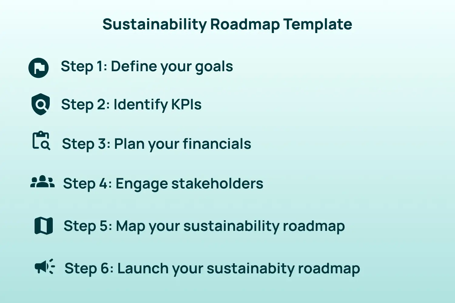 Sustainability roadmap examples for success